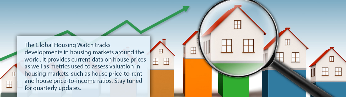 IMF Global Housing Watch